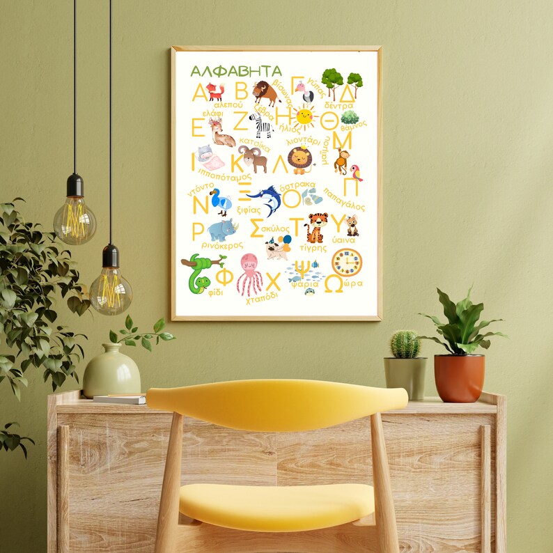 Greek Alphabet Poster, Greek Letters, Kids Learn Greek, Greece ...