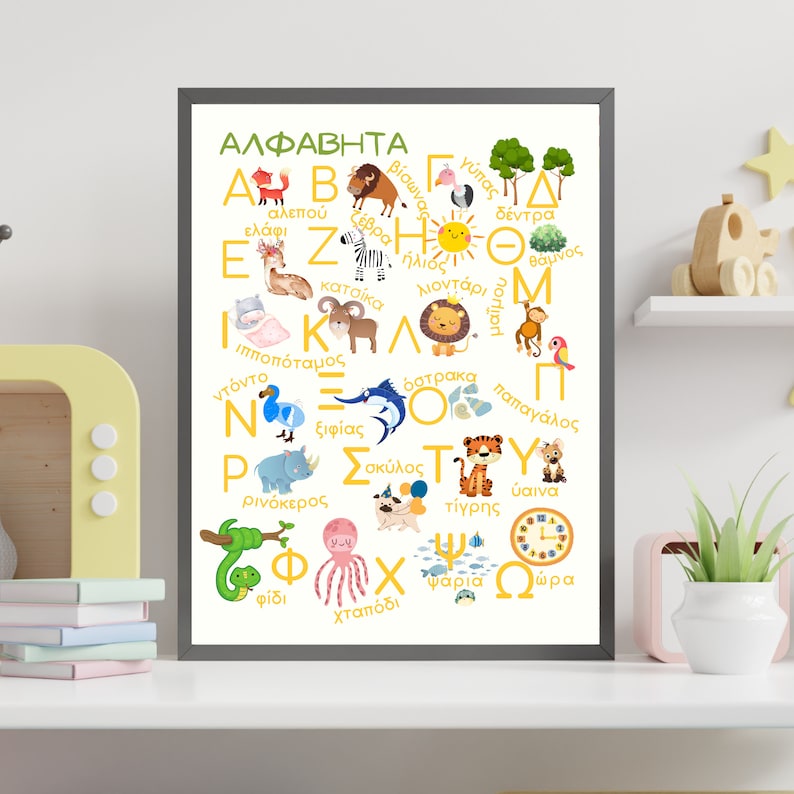 Greek Alphabet Poster, Greek Letters, Kids Learn Greek, Greece ...