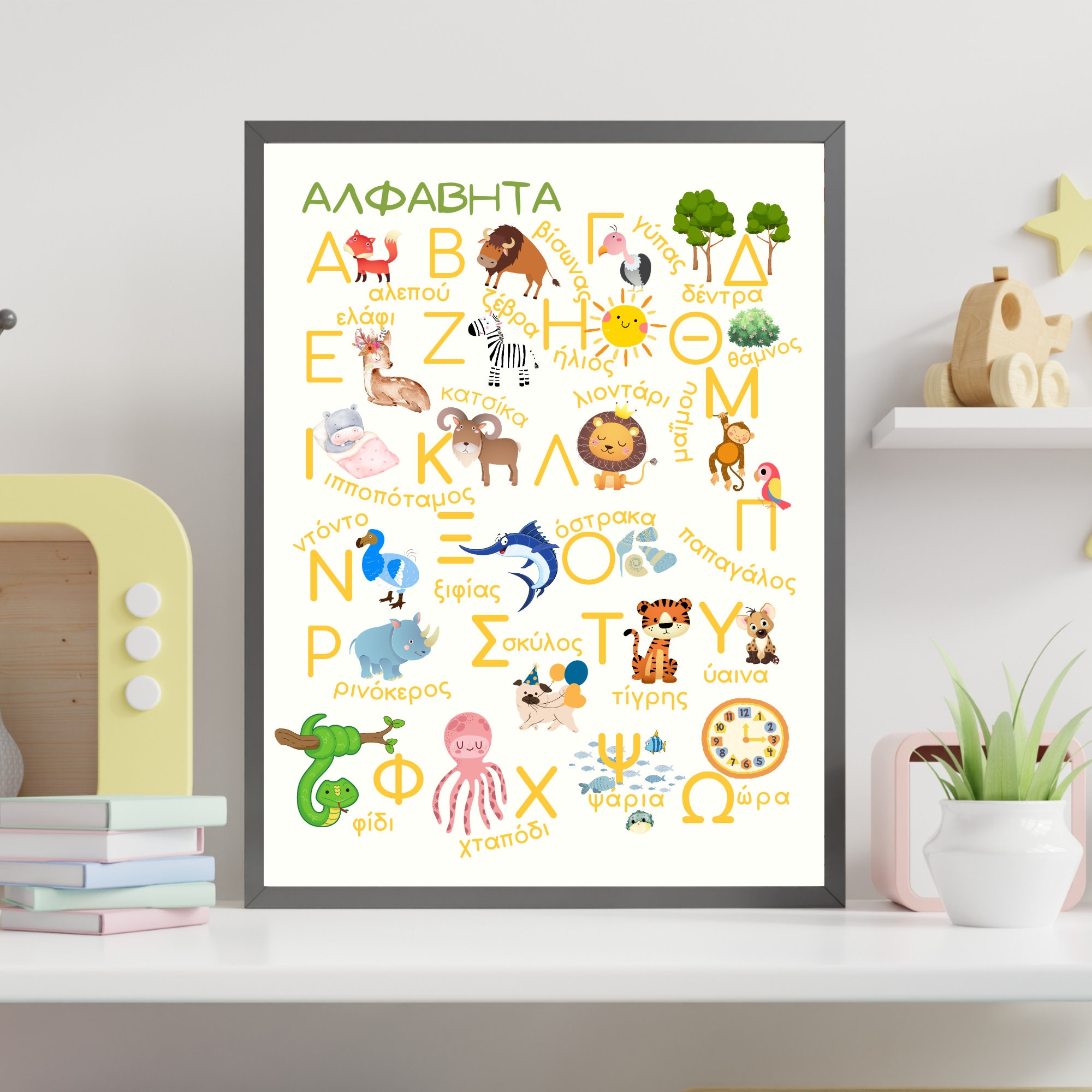 Greek Alphabet Poster, Greek Letters, Kids Learn Greek, Greece ...