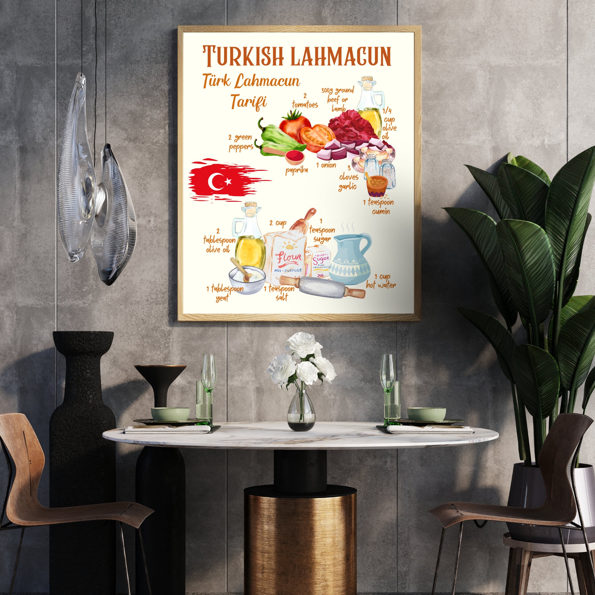 Turkish Recipes Lahmacun Print, Turkish Food Poster, Turkish Restaurant ...