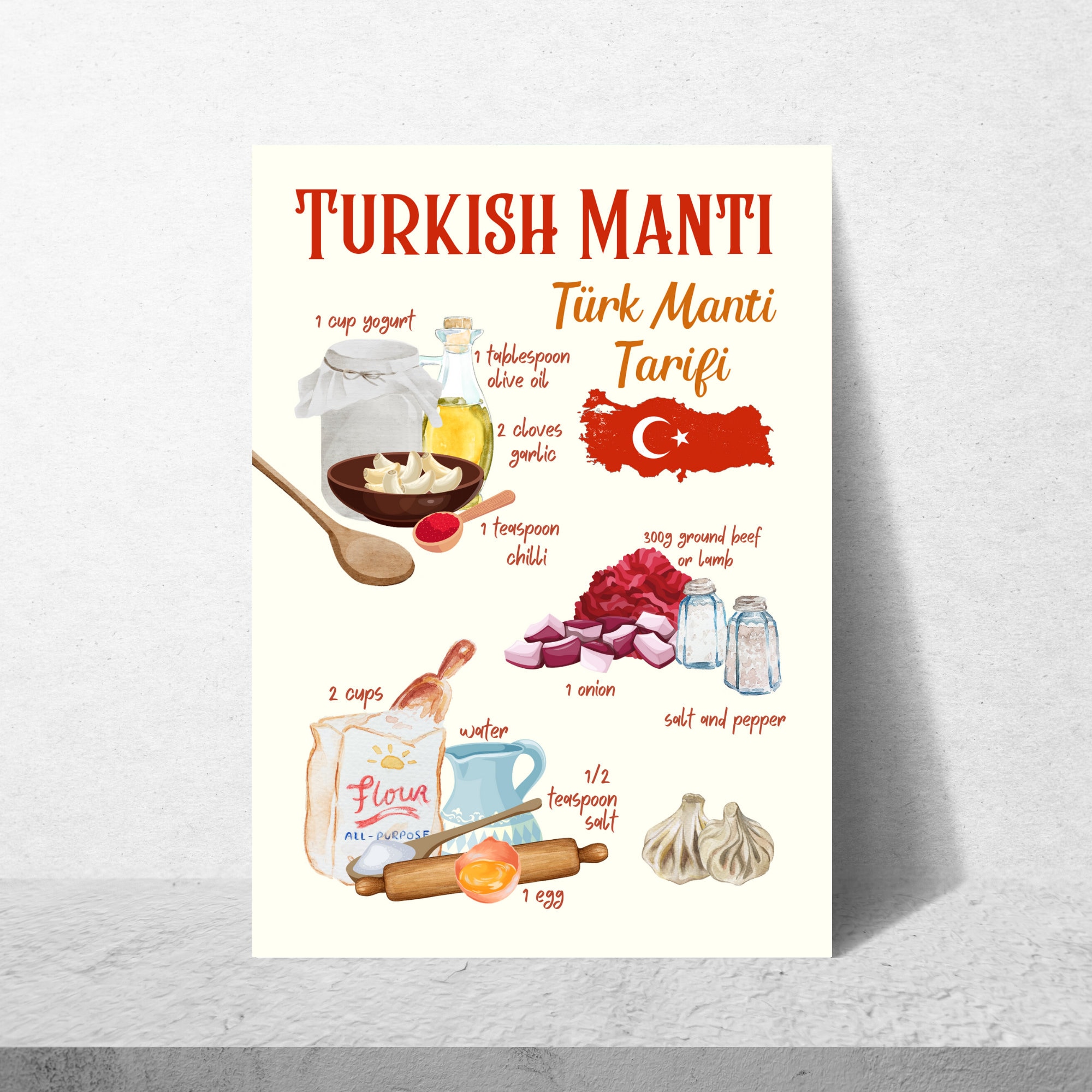 Manti Turkish Recipe Print, Turkey Wall Art Poster, Persian Food ...