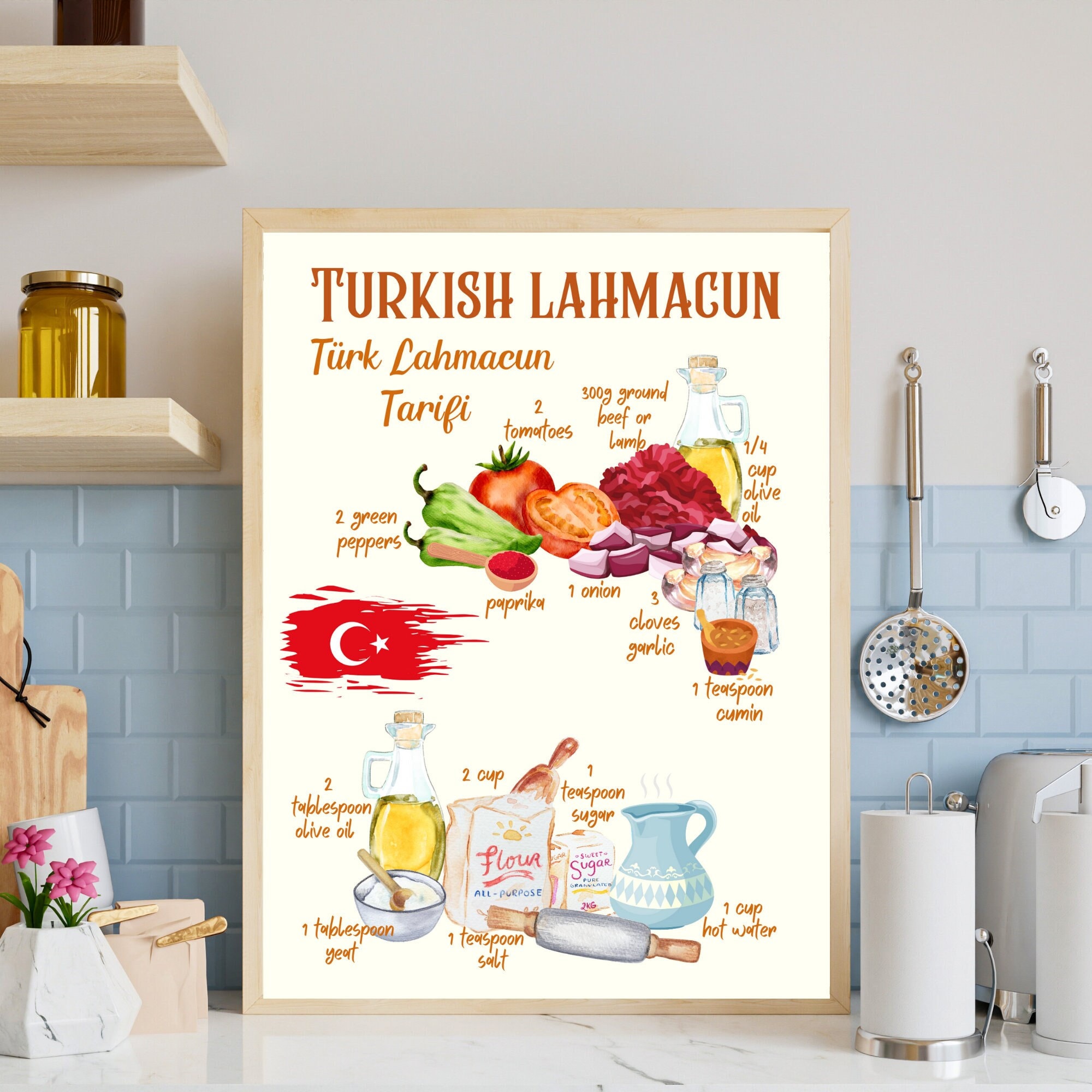 Turkish Recipes Lahmacun Print, Turkish Food Poster, Turkish Restaurant ...