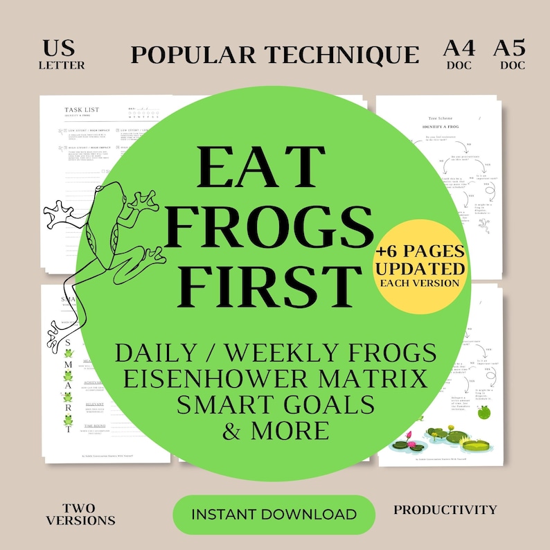 Eat Frogs First Productivity Planner | Smart Goals & Eisenhower Matrix | Minimal Aesthetic ...