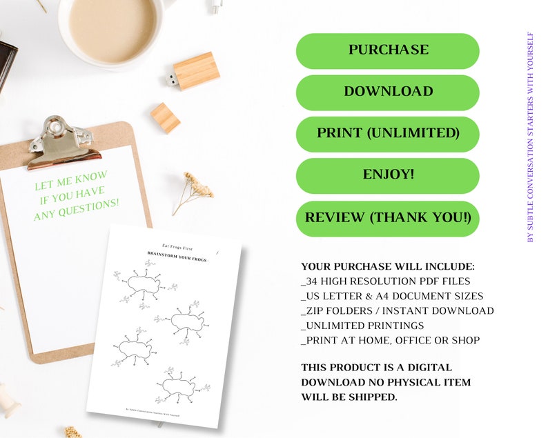 Eat Frogs First Productivity Technique Smart Goals, Eisenhower Matrix ...