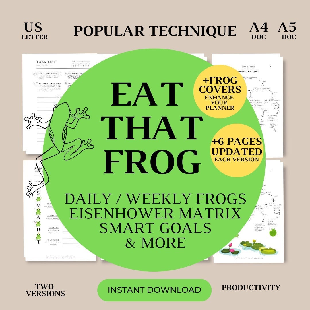 Eat Frogs First Productivity Technique Smart Goals, Eisenhower Matrix ...