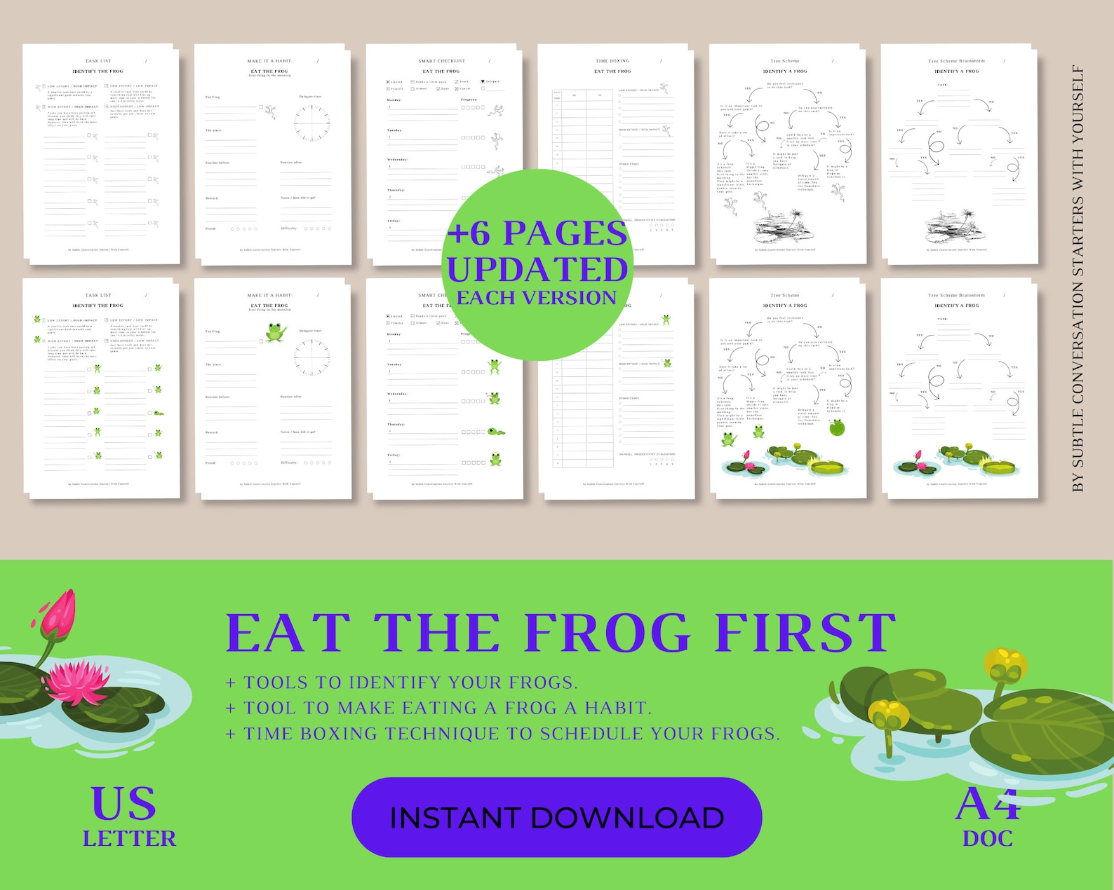 Eat Frogs First Productivity Technique Smart Goals, Eisenhower Matrix ...