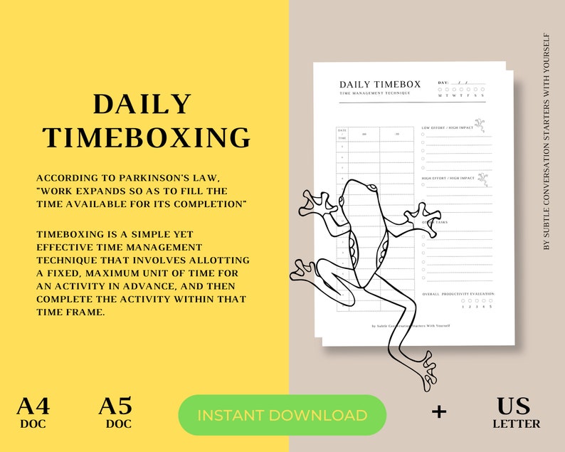Productivity Technique Eat Frogs First Instant Download Eisenhower ...