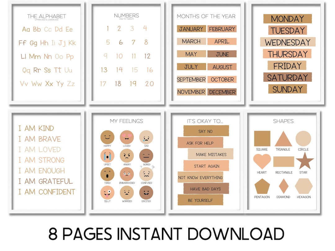 Educational Poster Bundle Neutral Educational Posters Printable ...