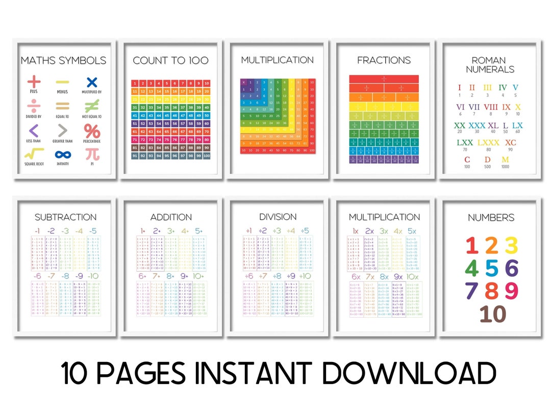 Maths Educational Poster Bundle Math Educational Posters Printable ...