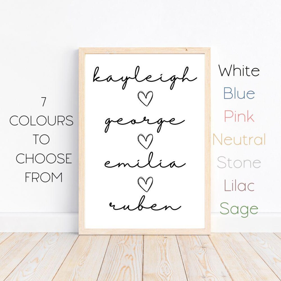 Custom Family Name Print, Personalized Family Wall Art, Personalised ...