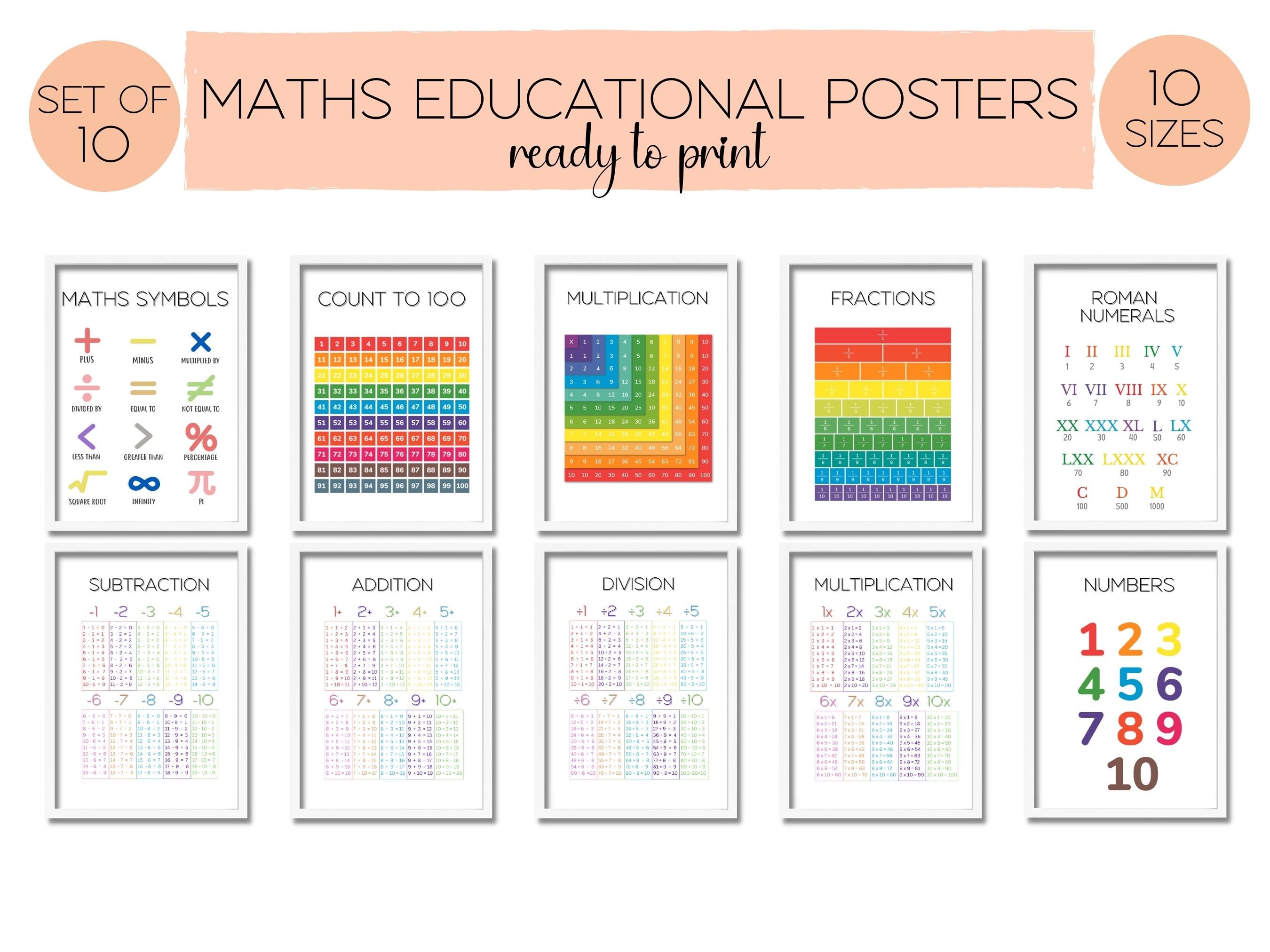 Maths Educational Poster Bundle Math Educational Posters Printable ...