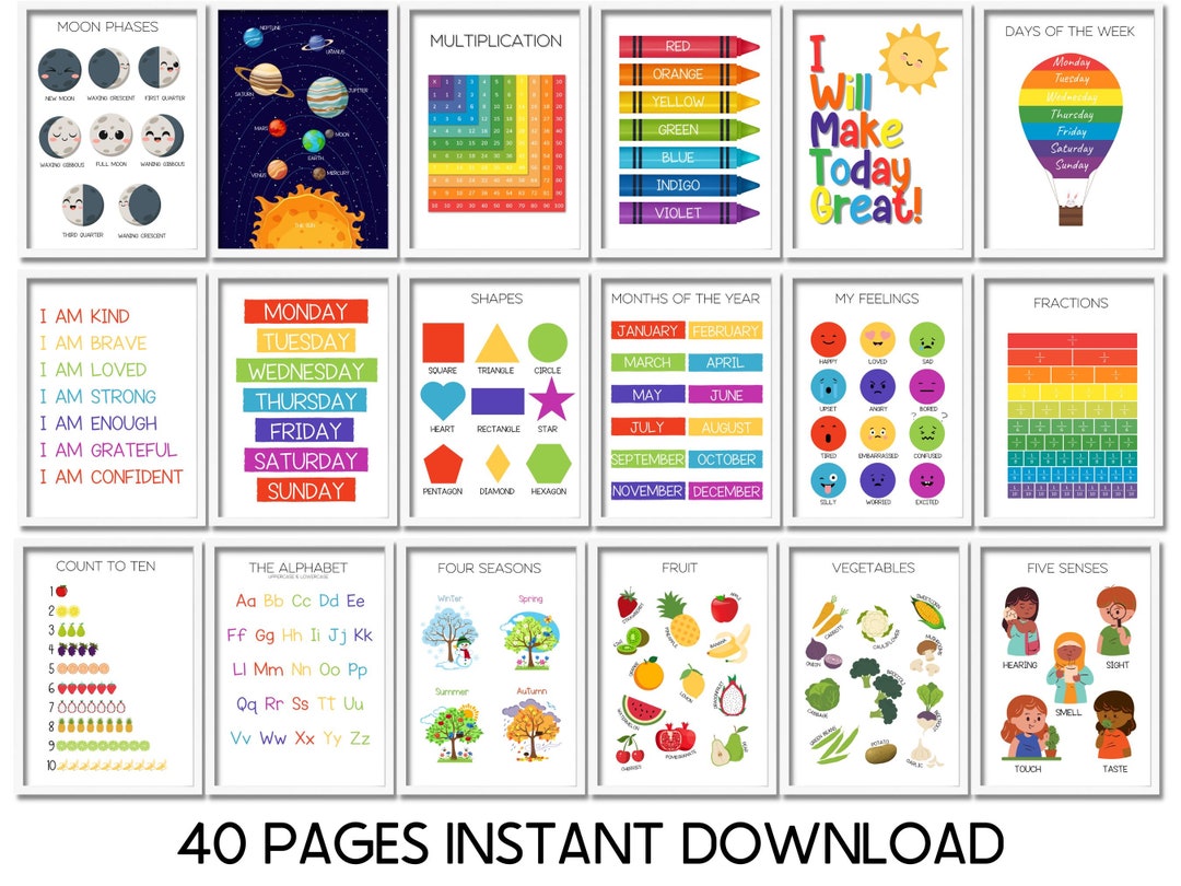 SET OF 40 Ultimate Educational Bundle Printable Classroom Posters ...
