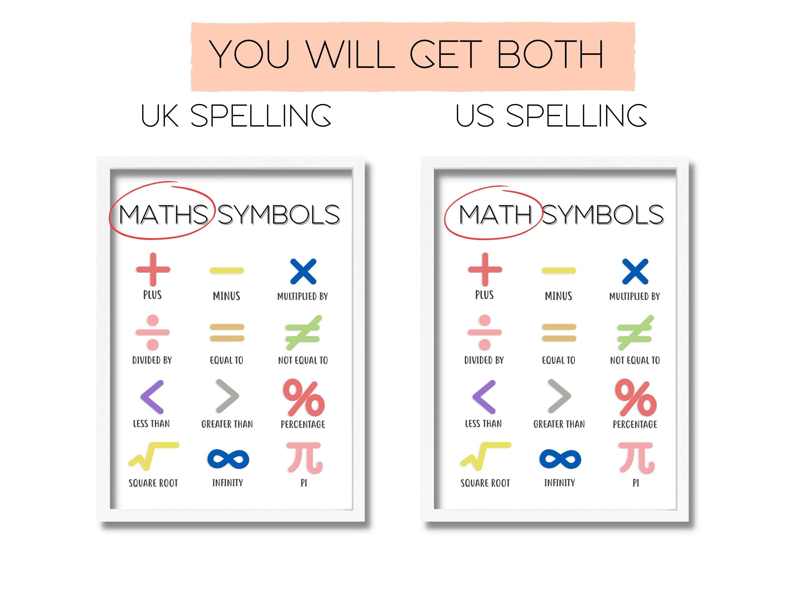 Maths Educational Poster Bundle Math Educational Posters Printable ...