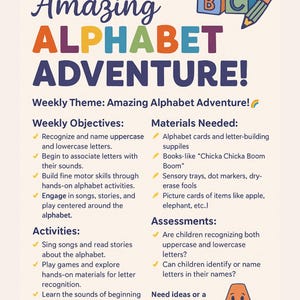 Preschool Alphabet Lesson Plan Printable | 5-day A–J Curriculum With ...