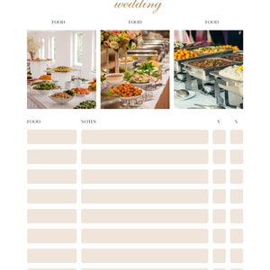 Ultimate Wedding Planning Bundle: 16 Editable Templates for Stress-free ...