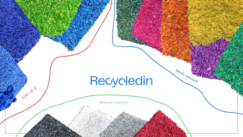 Mini Clipboard From Recycled Plastic Handmade Eco Receipt - Etsy