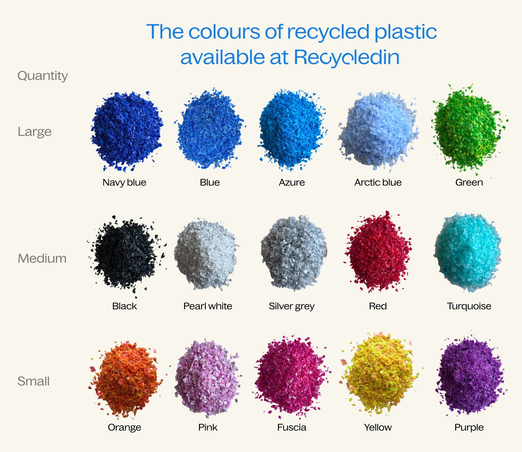 Mini Clipboard From Recycled Plastic | Handmade Eco Receipt Holder ...