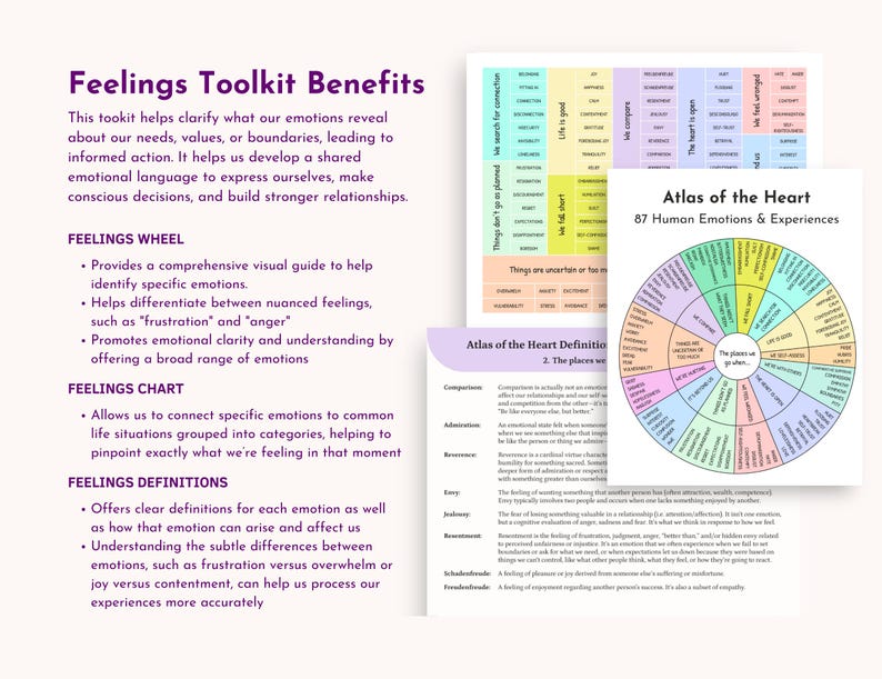 English Feelings Wheel Toolkit: Atlas of the Heart, Brene Brown ...