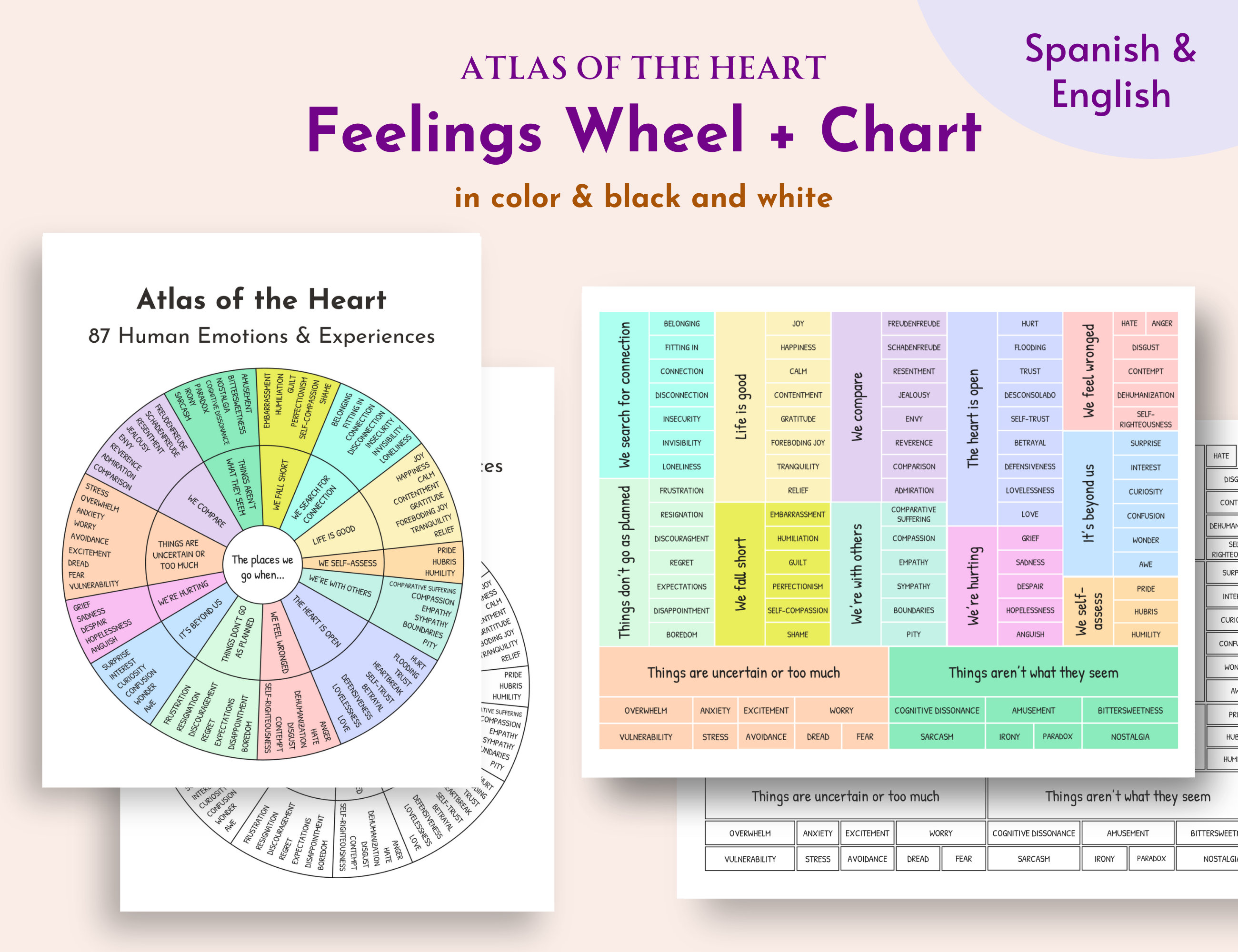 Feelings Wheel: 87 Emotions in English and Spanish That Make Us Human ...