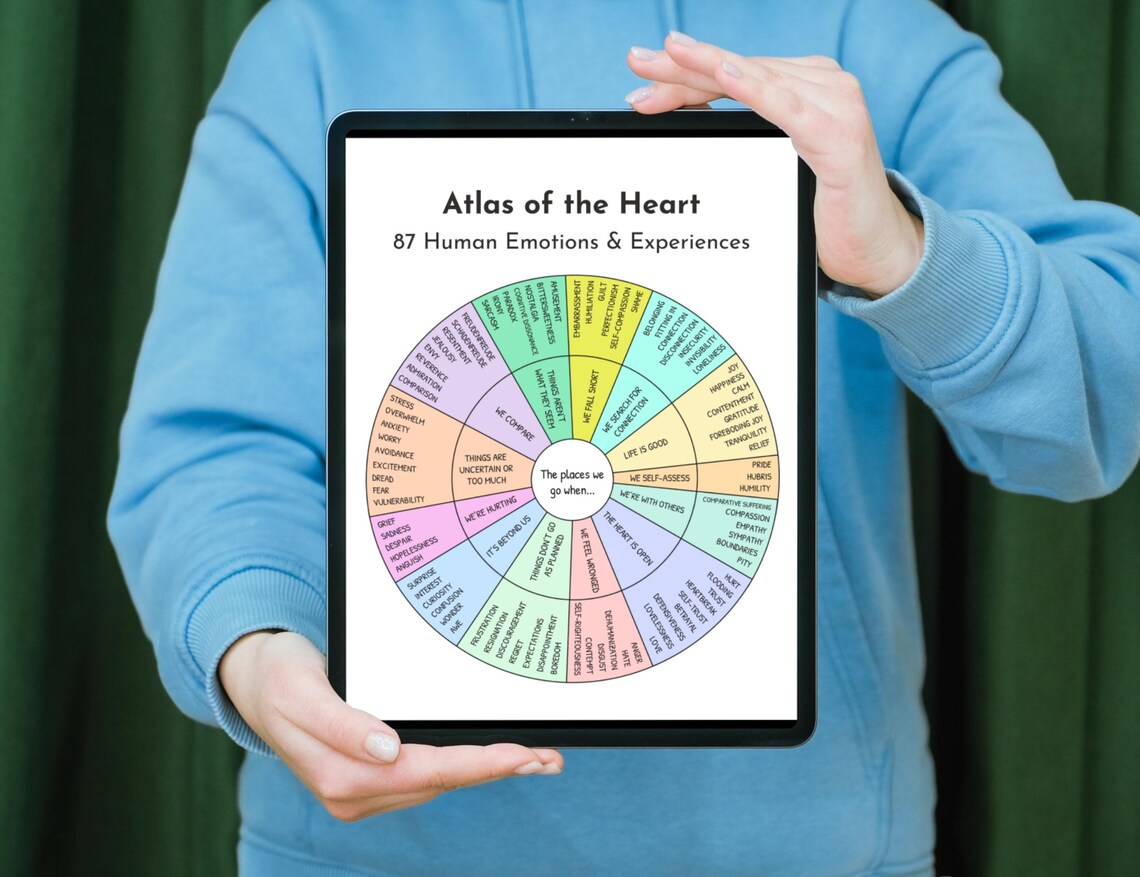 Spanish & English Feelings Wheel With Definitions | Tools to Process ...