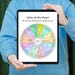Spanish & English Feelings Wheel With Definitions | Tools to Process ...