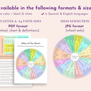 Spanish & English Feelings Wheel With Definitions | Tools to Process ...