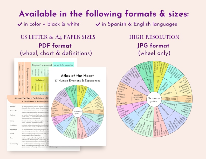 Spanish & English Feelings Wheel With Definitions | Tools to Process ...