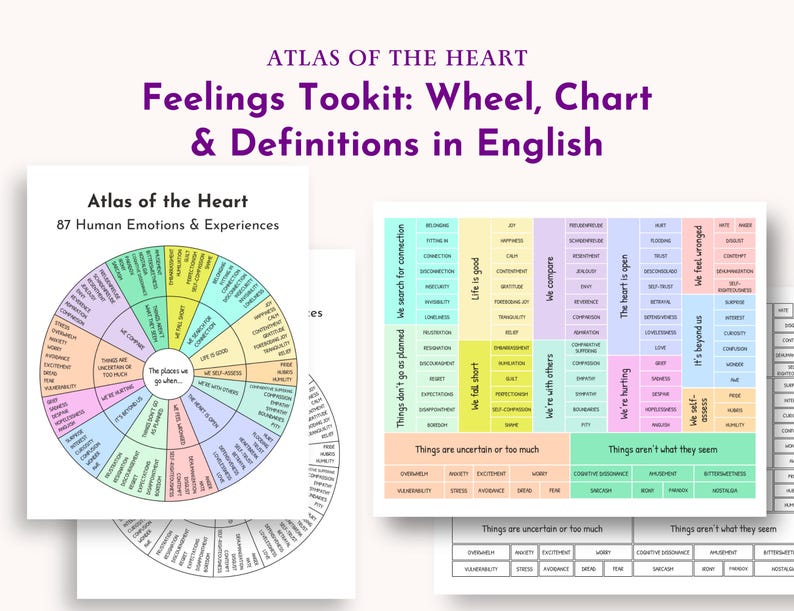 English Feelings Wheel Toolkit: Atlas of the Heart, Brene Brown ...