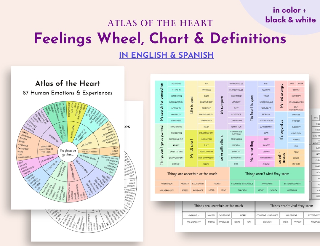Spanish & English Feelings Wheel With Definitions | Tools to Process ...