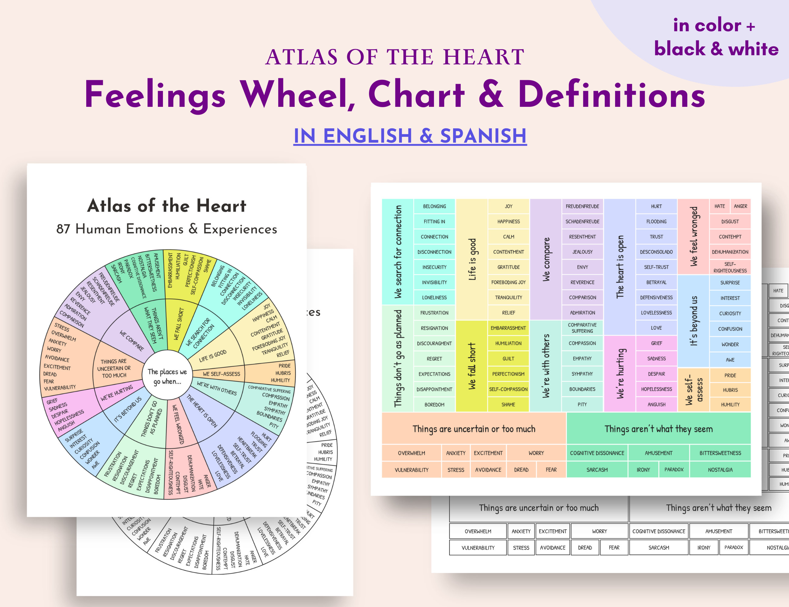 Spanish & English Feelings Wheel With Definitions | Tools to Process ...
