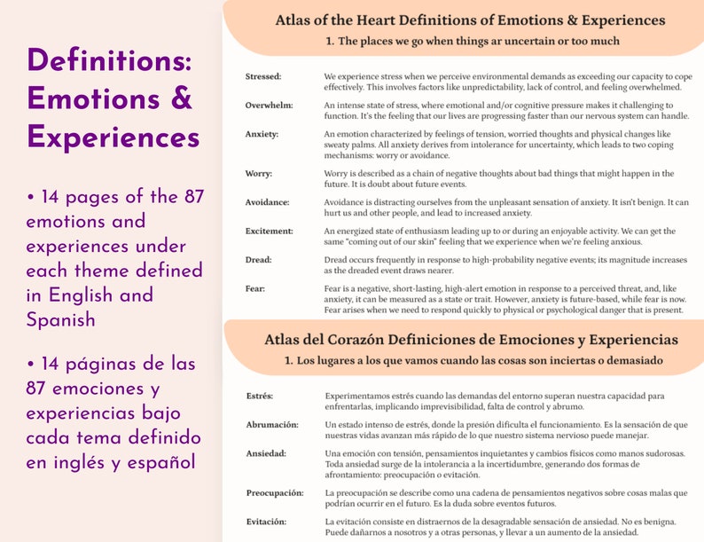 Spanish & English Feelings Wheel With Definitions | Tools to Process ...
