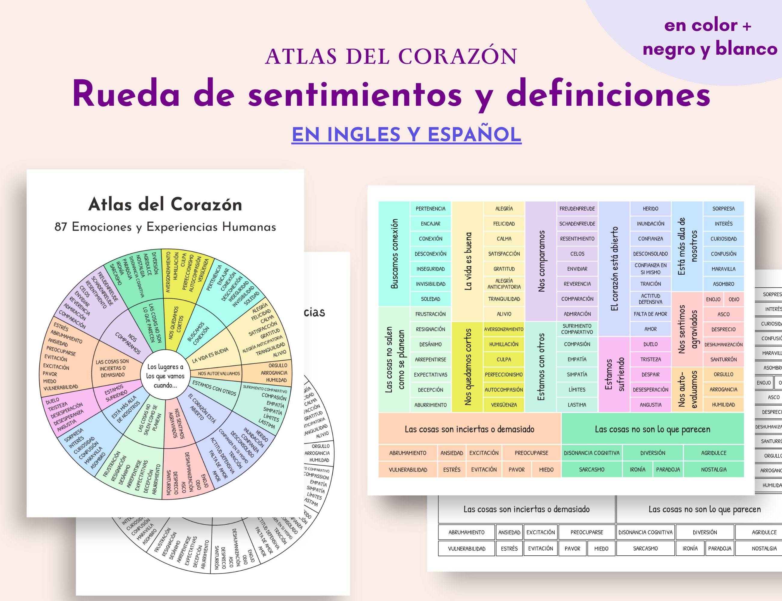 Spanish & English Feelings Wheel With Definitions | Tools to Process ...
