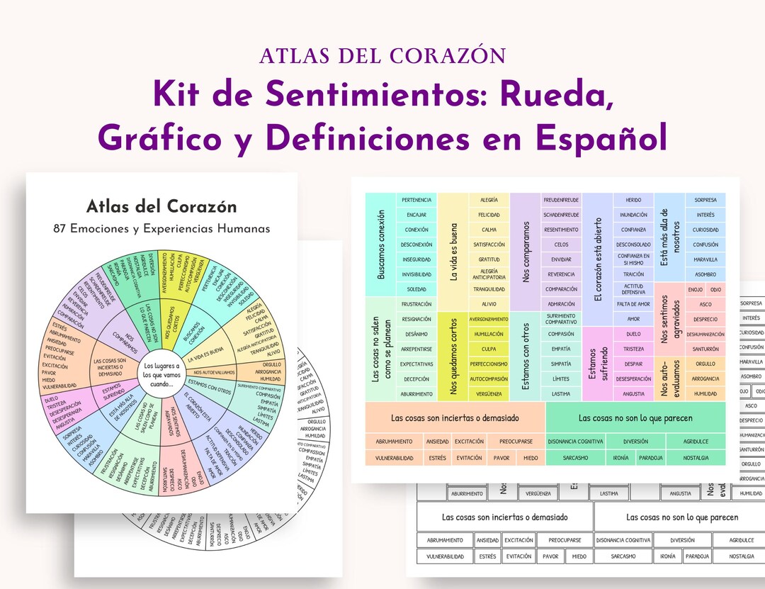 Rueda de sentimientos y gráfico de emociones con definiciones en ...