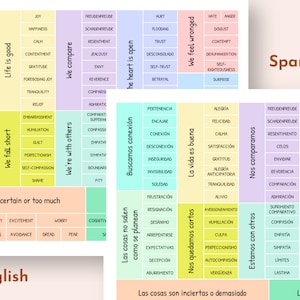 Spanish & English Feelings Wheel With Definitions | Tools to Process ...