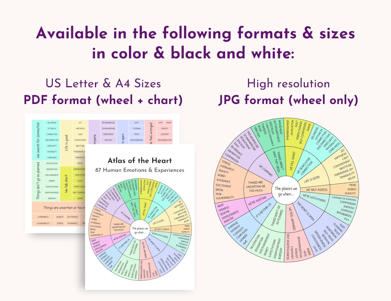 English Feelings Wheel Toolkit: Atlas of the Heart, Brene Brown ...