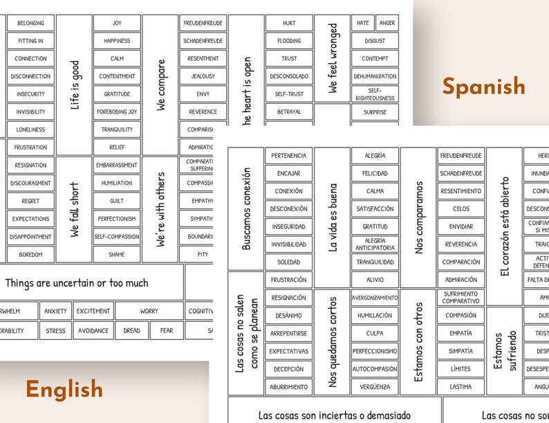Spanish & English Feelings Wheel With Definitions: Atlas of the Heart ...
