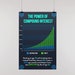 Compound Interest Poster - Etsy