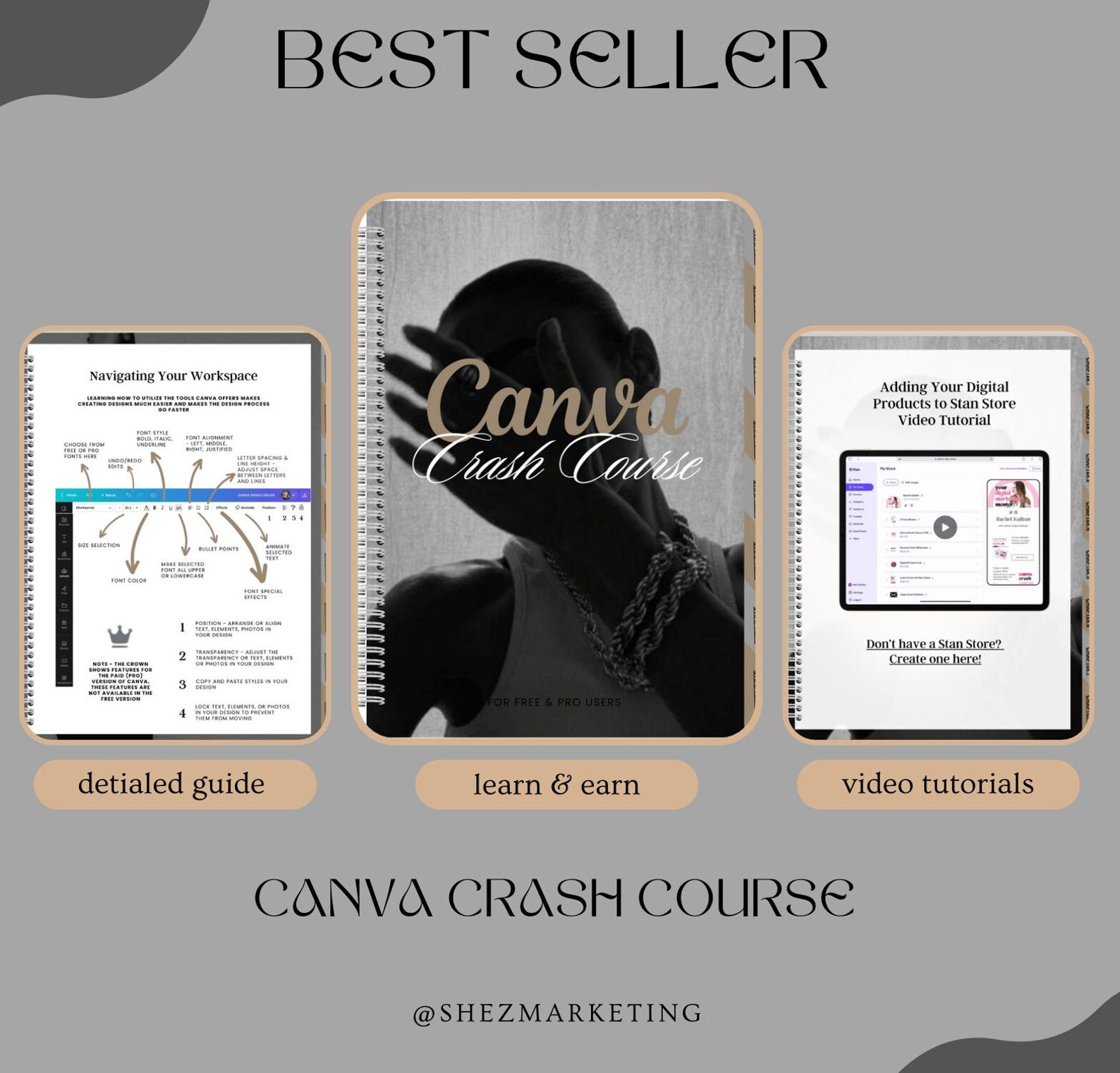 Digital Product PLR Product - Canva Crash Course - Canva Guide. Digital ...