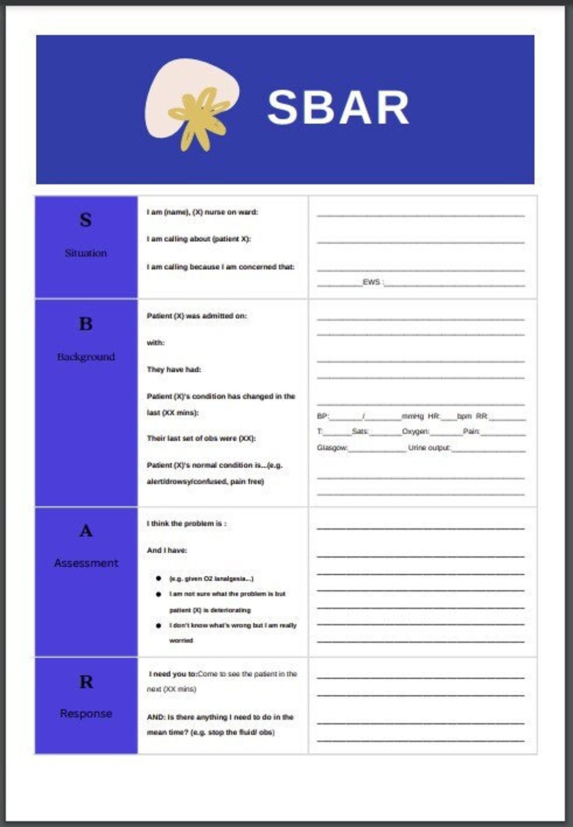 SBAR Template Digital Tool Blue Print as Many Times You Want Communication Tool Patient ...