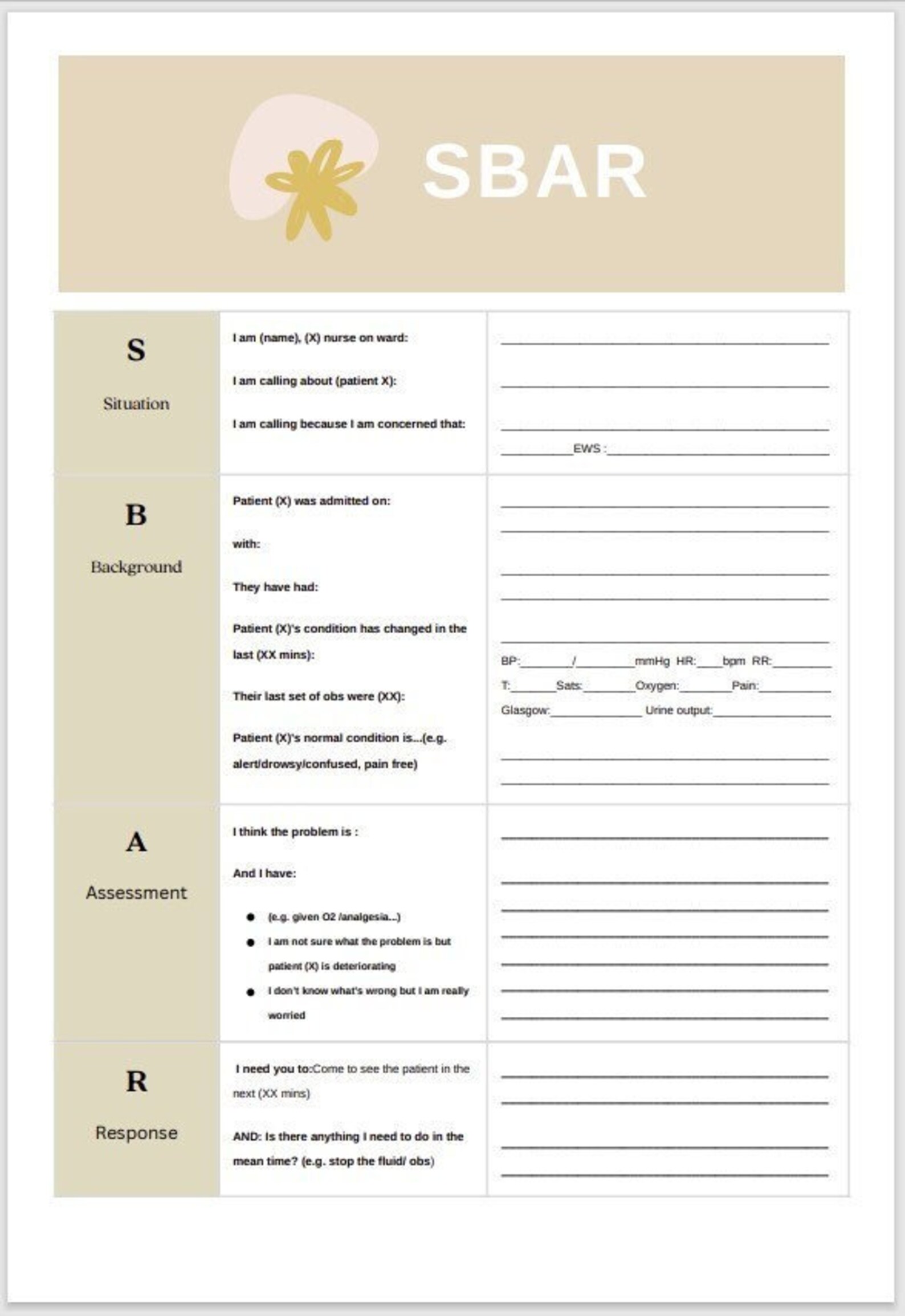 SBAR Template Digital Tool Print as Many Times You Want Communication ...