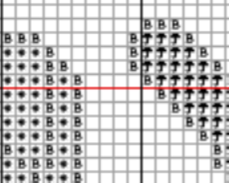 IYKYK ~ Sign Language Cross Stitch Pattern With Braille Border - Etsy