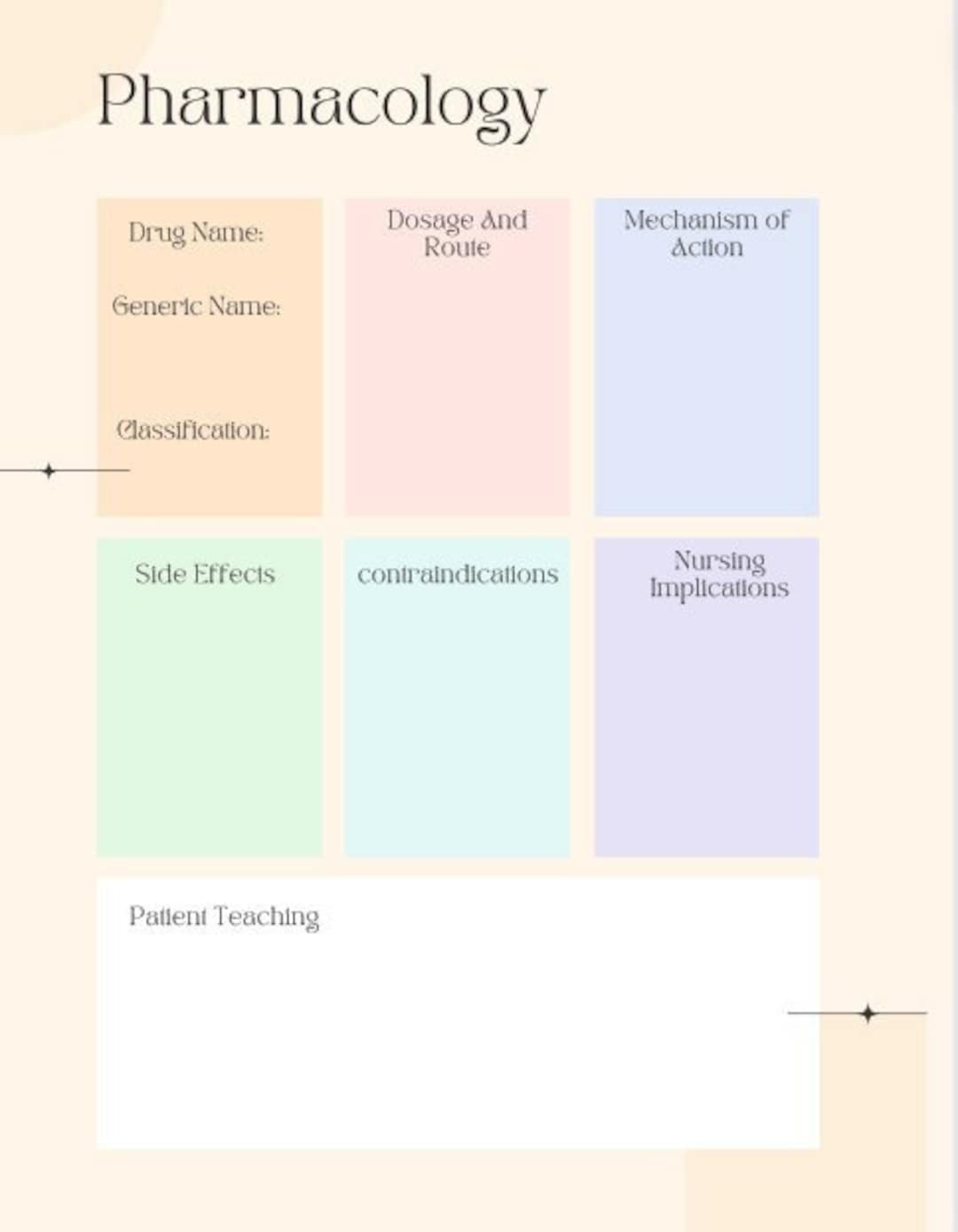 Pharmacology Template + Nurse Study Guide - Etsy