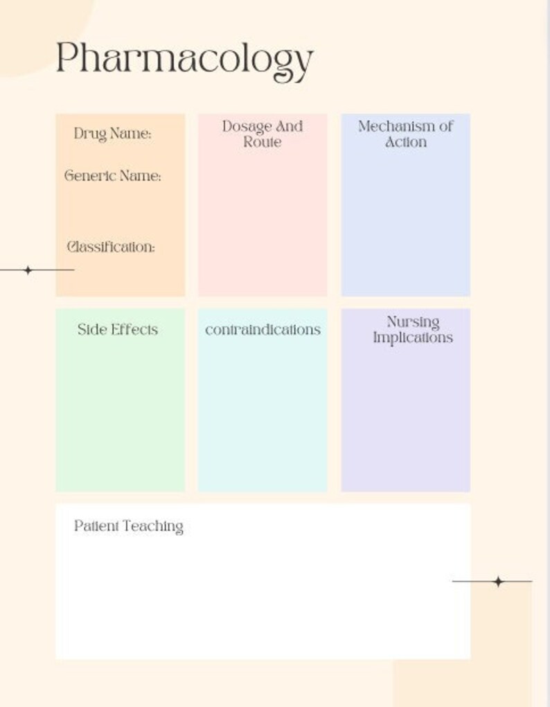 Pharmacology Template + Nurse Study Guide - Etsy