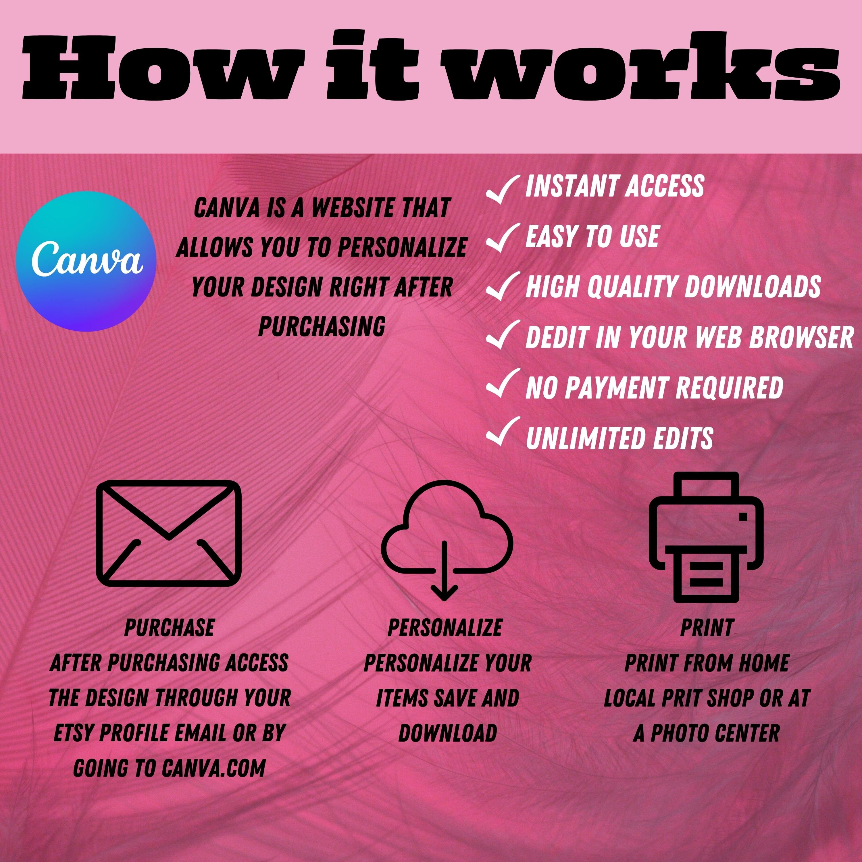 YOUTUBE BRAND KIT, Template Canva, Brand Kit Template, Youtube Channel ...