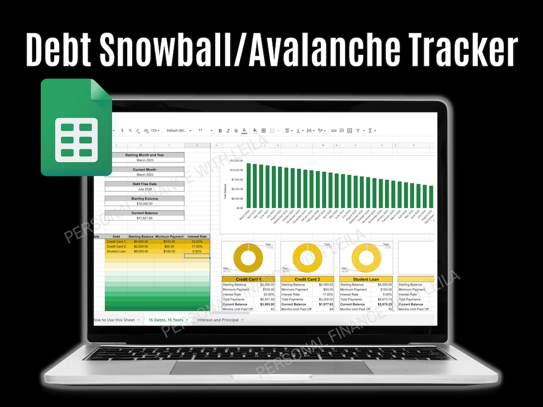 Debt Snowball/debt Avalanche Tracker and Calculator | Google Sheets ...