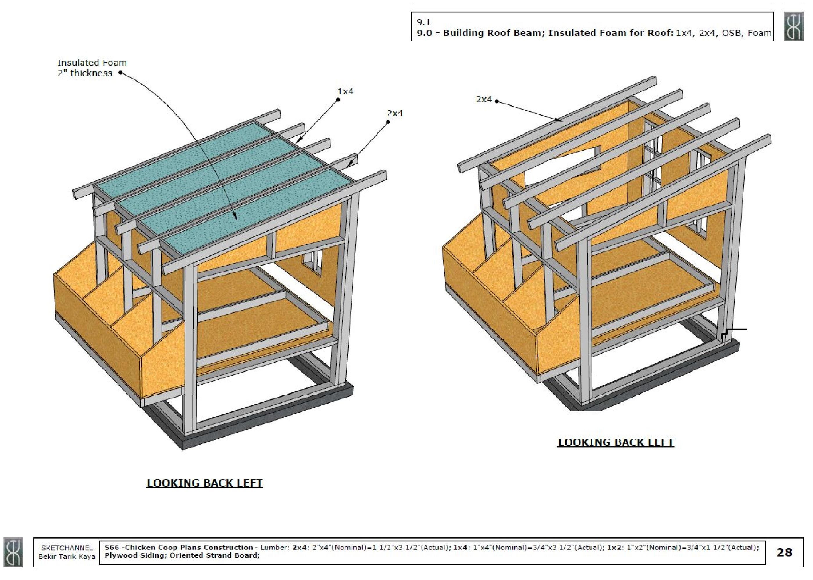 Chicken Coop Plans for 16 Chickens 6x6 Ft, DIY Hen House Blueprint, PDF ...