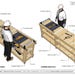 DIY 2x8 Mobile Garage Modular Workbench Plans – Compact Table Saw ...