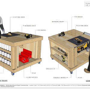 4x4 Versatile Modular Workbench Plans With Table Saw Station & Storage ...
