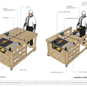 Premium DIY Mobile Garage Workbench Plans Expandable 4x6 Foldable Miter Saw Station With Side ...