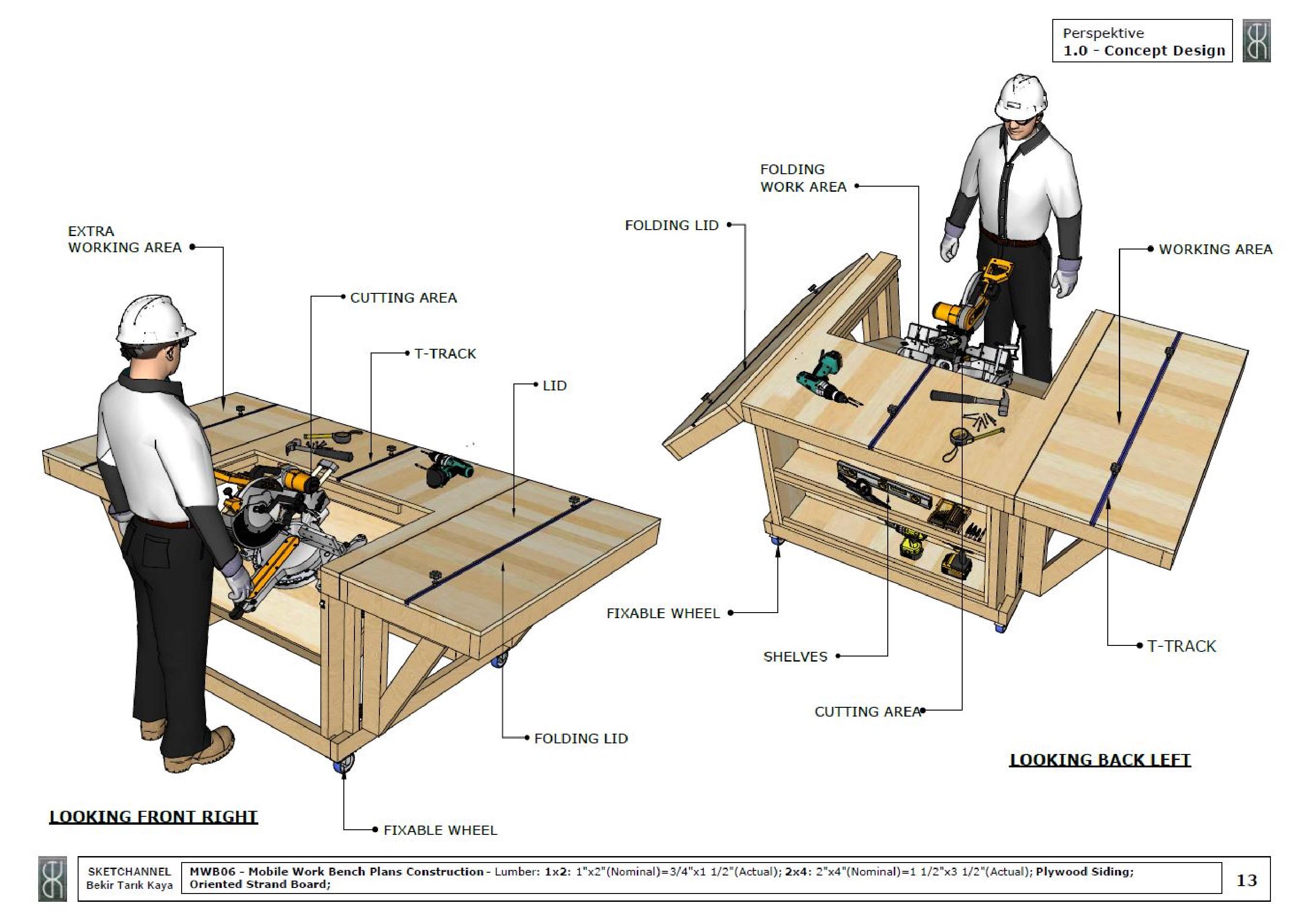 Mobile Workbench Design Plans Drawing Simple Way To Add Drawers To Any